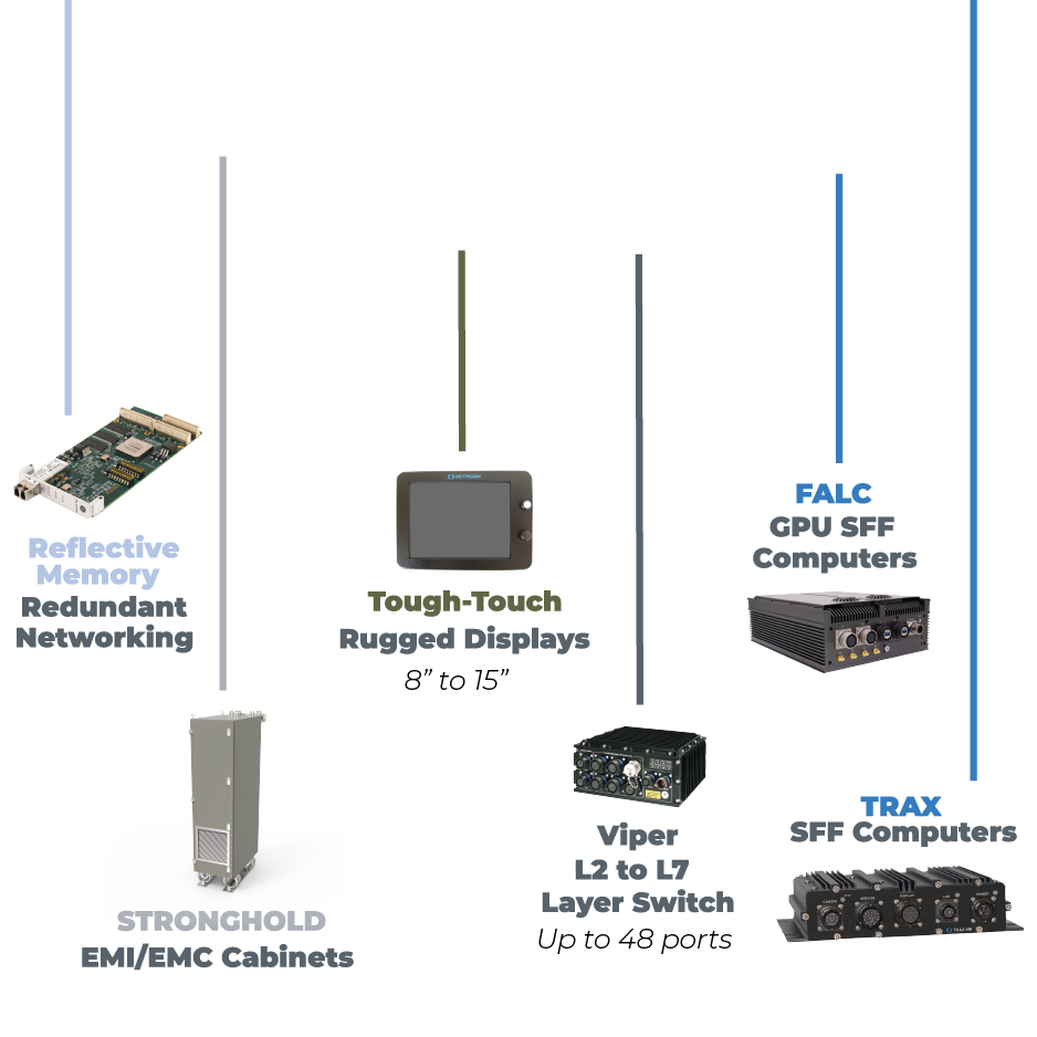 Expert Product Design & Development Services | J-Squared Technologies